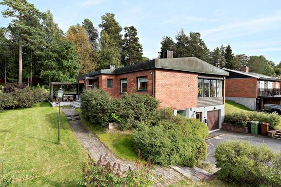 Bostäder till salu i Luleå – Booli