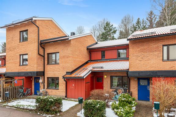 Bostäder till salu i Uppsala – Booli