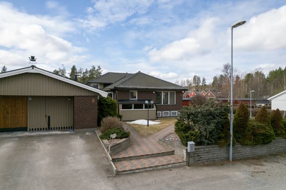 Bostäder till salu i Hudiksvall – Booli