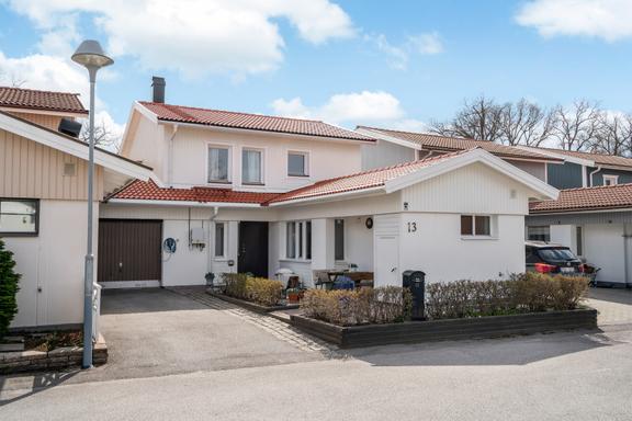 Villor, kedjehus, parhus och radhus till salu i Viksjö – Booli