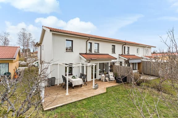 Villor, kedjehus, parhus och radhus till salu i Viksjö – Booli