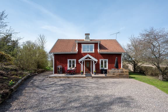 Bostäder till salu i Linköping – Booli